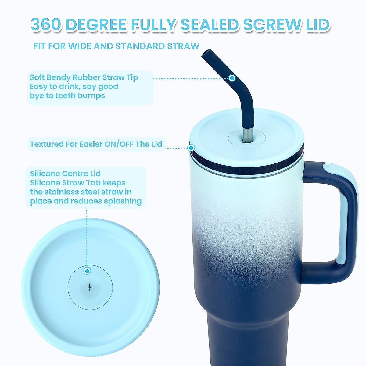 Zukro 40 oz Triple Insulated Tumbler with Handle and Straw Lid - Stainless Steel Cup Travel Mug Fits in Cupholder - No Sweat Water Bottle Keeps Drinks Cold 30 Hours - Dishwasher Safe - Lavender