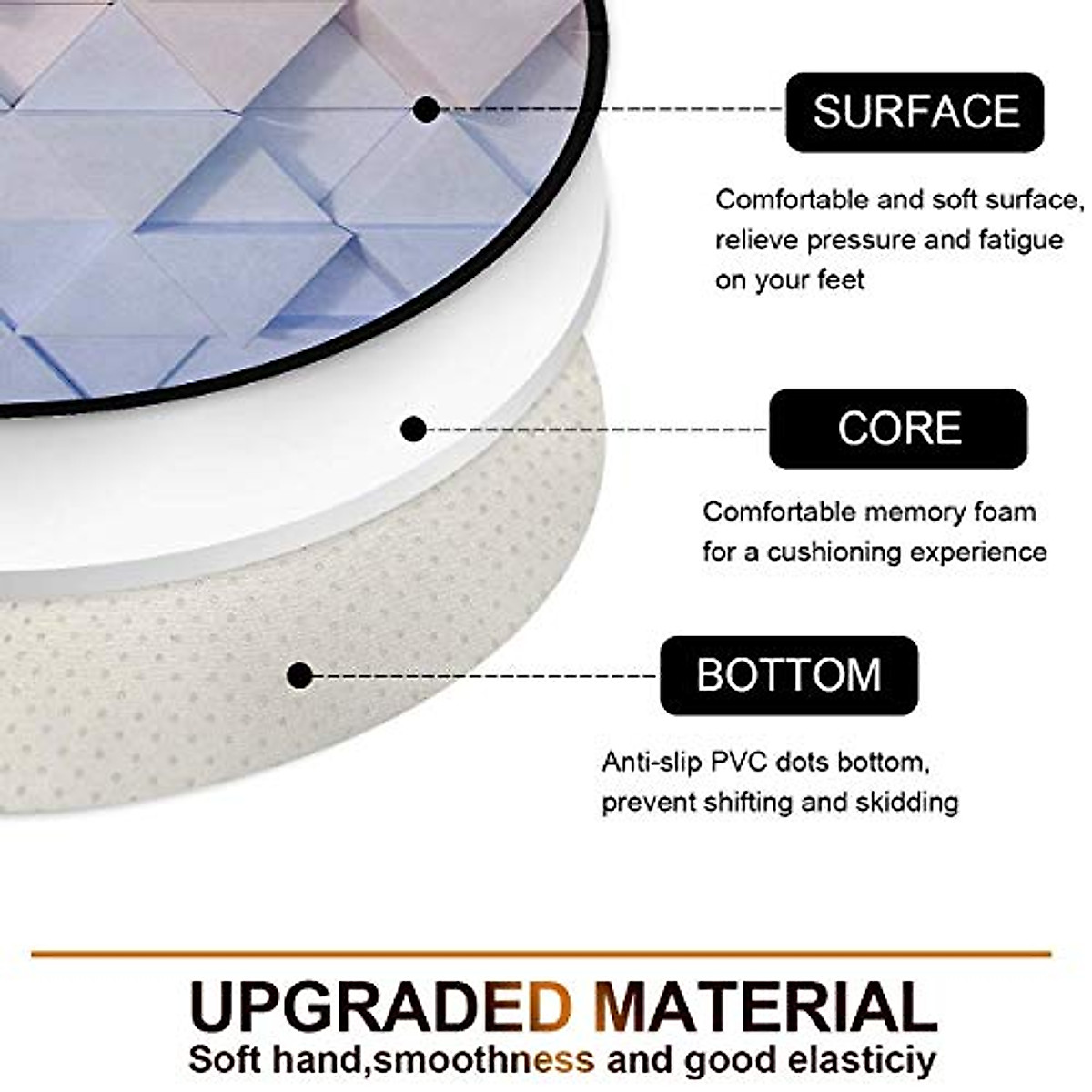 AGONA Area Rug Beautiful Hummingbirds Exotic Flowers Round Rugs Non Slip Soft Circle Floor Mat Carpets for Bedroom Kids Rooms Living Room Playroom 3 Feet