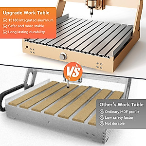 LUNYEE 4040 Turbo CNC Router Machine, 500W All-Metal Upgraded Linear Rail 3-Axis Engraving Milling Cutting Machine GRBL Control for Wood Metal Acrylic, 400 x 400 x 110mm (15.7''x15.7''x4.3'')