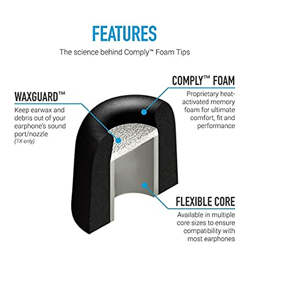 Comply Foam 200 Series Replacement Ear Tips for Bang and Olufsen, Sennheiser, Axil, MEE Audio, KZ, Bose & More | Ultimate Comfort | Unshakeable Fit| TechDefender | Large, 3 Pairs