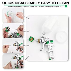 YUZES HVLP Spray Gun with 1.4/1.7/2.0mm Copper Nozzles, Automotive Paint Gun Set, Spray Paint Gun with Air Regulator and 10 PCS Paper Funnel, Paint Gun for Cars Primer, Furniture, DIY (Green)