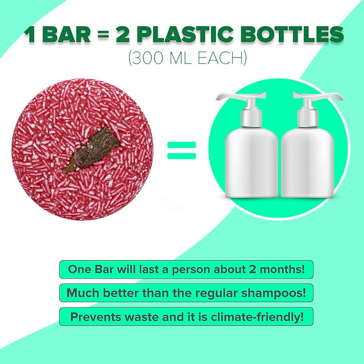 Solid Shampoo Bar And Conditioner Effect Hair Soap – 100% Organic Shampoo Bars For Hair With All Natural Plant Based Essential Oils And Zero Waste Biodegradable Packaging (Cinnamon)