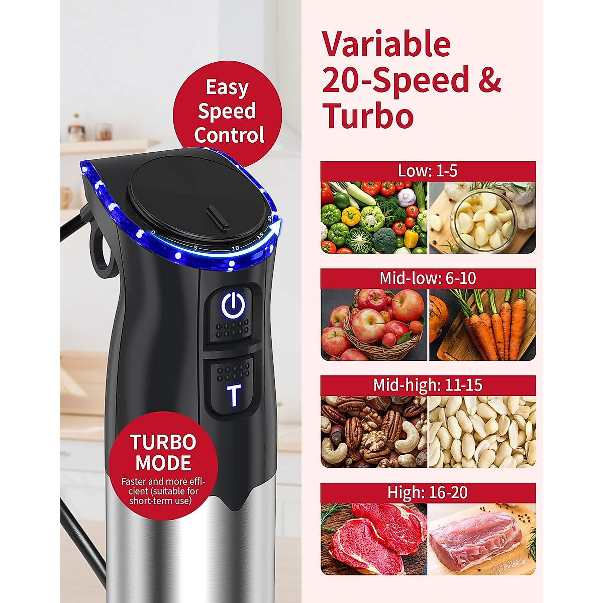 Electric Immersion Blender Handheld 1200W, 5-in-1 Hand Blender Mixer for Kitchen with 20-Speed & Turbo Boost, 600ml Chopper, 800ml Beaker, Whisk and Milk Frother for Soup, Smoothie, Puree, Baby Food
