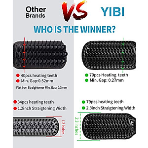 Beard Brush Straightener, Fast Heated Beard Brush Kit Heating Setting Electrical Beard Straightener for Men Anti-Scald Heated Comb Portable Beard Straightening Comb