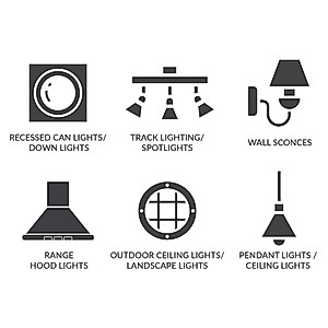 Simba Lighting LED PAR20 Light Bulb 6W 38deg Spotlight Dimmable (4-Pack) for Indoor Recessed Can, Range Hood and Outdoor PAR 20, 120V E26 Base, 40W to 50W Halogen Replacement, 3000K Soft White
