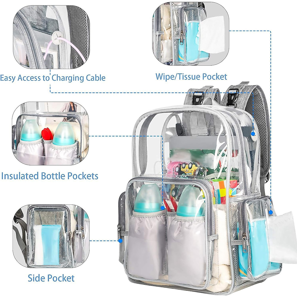Mancro Diaper Bag Backpack, Clear Baby Bag Heavy Duty Transparent Backpack for Girls Boys, Multifunction Large Travel Backpack Maternity Baby Changing Bags for Mom with Stroller Straps, Grey