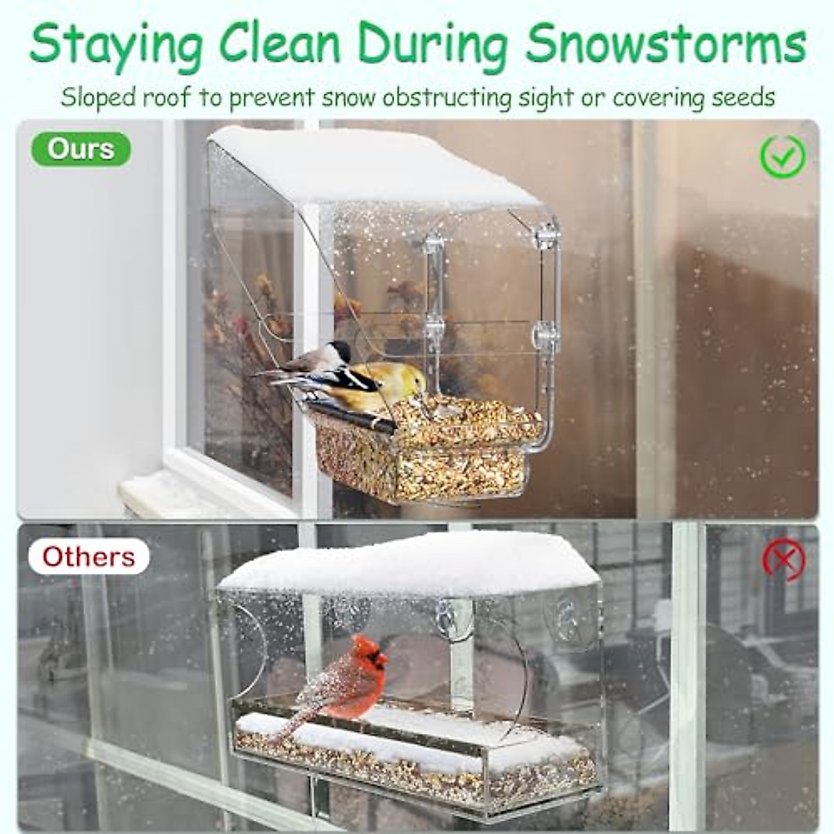 Ermete Window Bird Feeder with Strong Suction Cups, Large View Clear Bird Feeder Window, Adjustable Size Bird Window Feeder with Bird Seed Tray, Rain Proof Window Bird Feeders for Outside (S2)