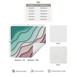 Geometric Wave Line Teal Pink Gradient Coffee Mat Coffee Maker Mat,Super Absorbent Coffee Bar Accessories,Modern Abstract Ocean Beach Non-slip Coffee Station Mat Dish Drying Pad,16x18in