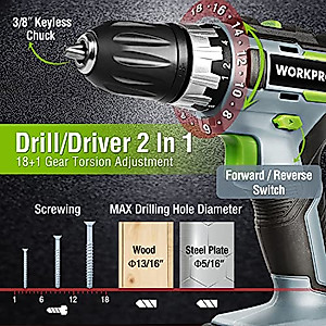 WORKPRO 20V Cordless Drill Combo Kit, Drill Driver and Impact Driver with 2x 2.0Ah Batteries and 1 Hour Fast Charger