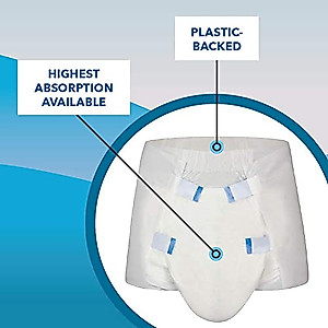 BetterDry Adult Diaper, Poly-Backed with a Thick Core Keeps You Dry All Day and Night, Comfortable and Full Range of Movement (Medium - 15 Count)