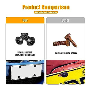 Hawyet 20 PCS American Standard License Plate Frame Screw Accessories, Car License Plate Frame Screw Kit, License Plate Screw Buckle Matching Screws, Suitable for Most Models (Black)