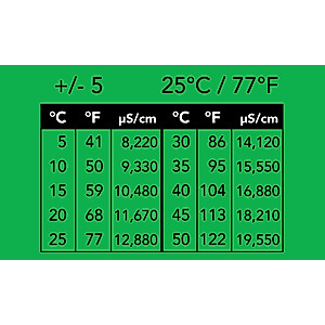 Atlas Scientific K 1.0 Conductivity Calibration Solutions - 12,880µS & 80,000µS - 125ml (4oz) Pack of 2