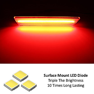 iJDMTOY 75-090-Smoked-Red Smoked Lens Red Full LED Rear Side Marker Light Kit for Dodge 2008-14 Challenger & 2011-14 Charger, Powered by 36 LED Diodes, Replace OEM Back Sidemarker Lamps