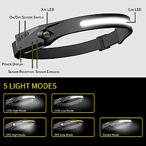 LED Headlamp Flashlight, 2 Pack Rechargeable Bright LED Headlamps with Motion Sensor, Wide Beam 230°Illumination & Spotlight,Lightweight Headlight with Clips for Hardhat, Camping Gear, Hiking, Fishing