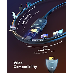 Capshi 4K Long HDMI Cable 50ft/15M, in-Wall CL3 Rated HDMI Cable 2.0 Support (HDR10 8/10bit 18Gbps HDCP2.2 ARC) High Speed HD Shielded Cord Compatible with Roku TV/Laptop/PC/HDTV