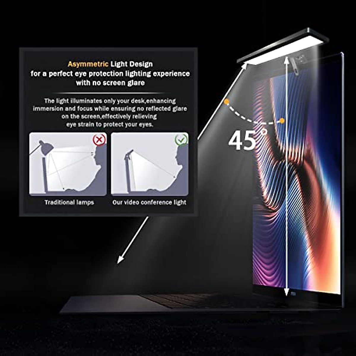 Video Conference Lighting for laptop&Computer, Webcam Light for Streaming, Zoom Lighting for Computer, 3 Working Modes, 10 Brightness Adjustable, with Tripod for Self Broadcast,Live Streaming,Vloggers