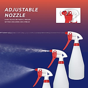 Faimikit 32oz Plastic Spray Bottles, Empty and Reusable for Cleaning Solutions, Water, Auto Detailing, or Bathroom and Kitchen, Commercial and Residential, 4 Pack (Red/Blue)