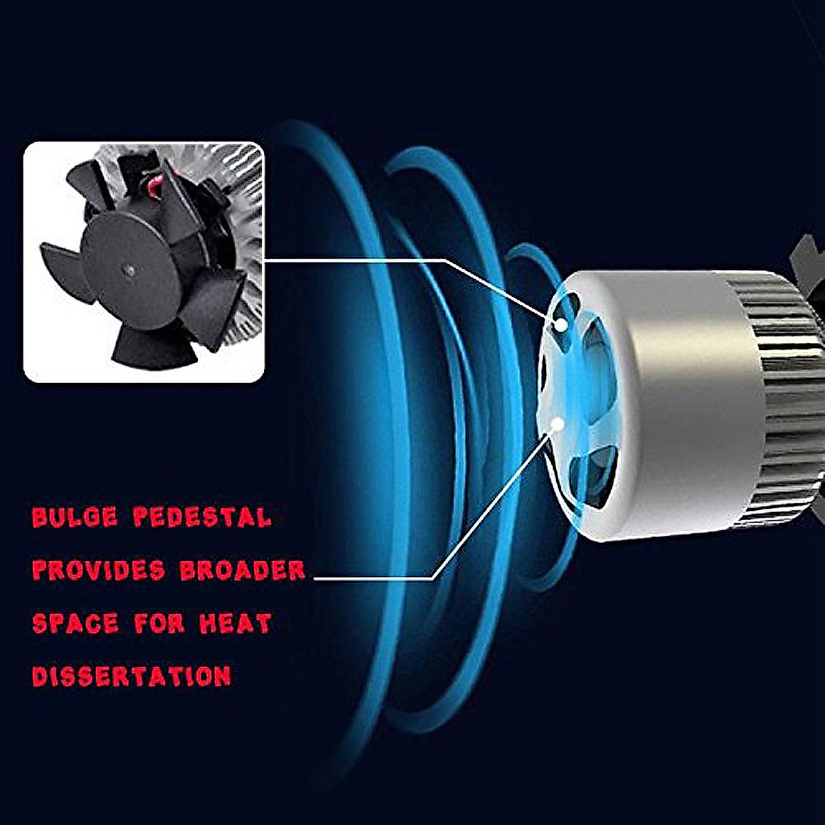 ICBEAMER H11 Light Bulbs, 8000LM Brighter Lights, Real 1:1 6000K Cool White lights IP68 Waterproof Halogen Replacement Fog Lights, Quick Installation, Pack of 2