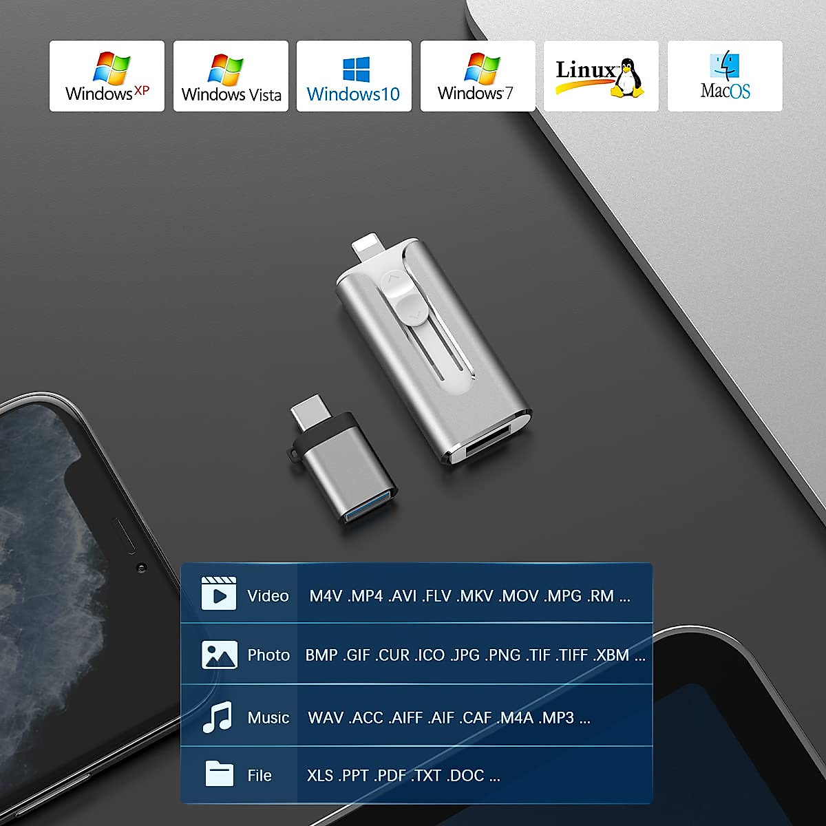 Vansuny USB 3.0 Flash Drive 64GB, 3 in 1 USB Flash Drive Photo Memory Stick for Phone/Pad and Android Phone/Tablet and PC