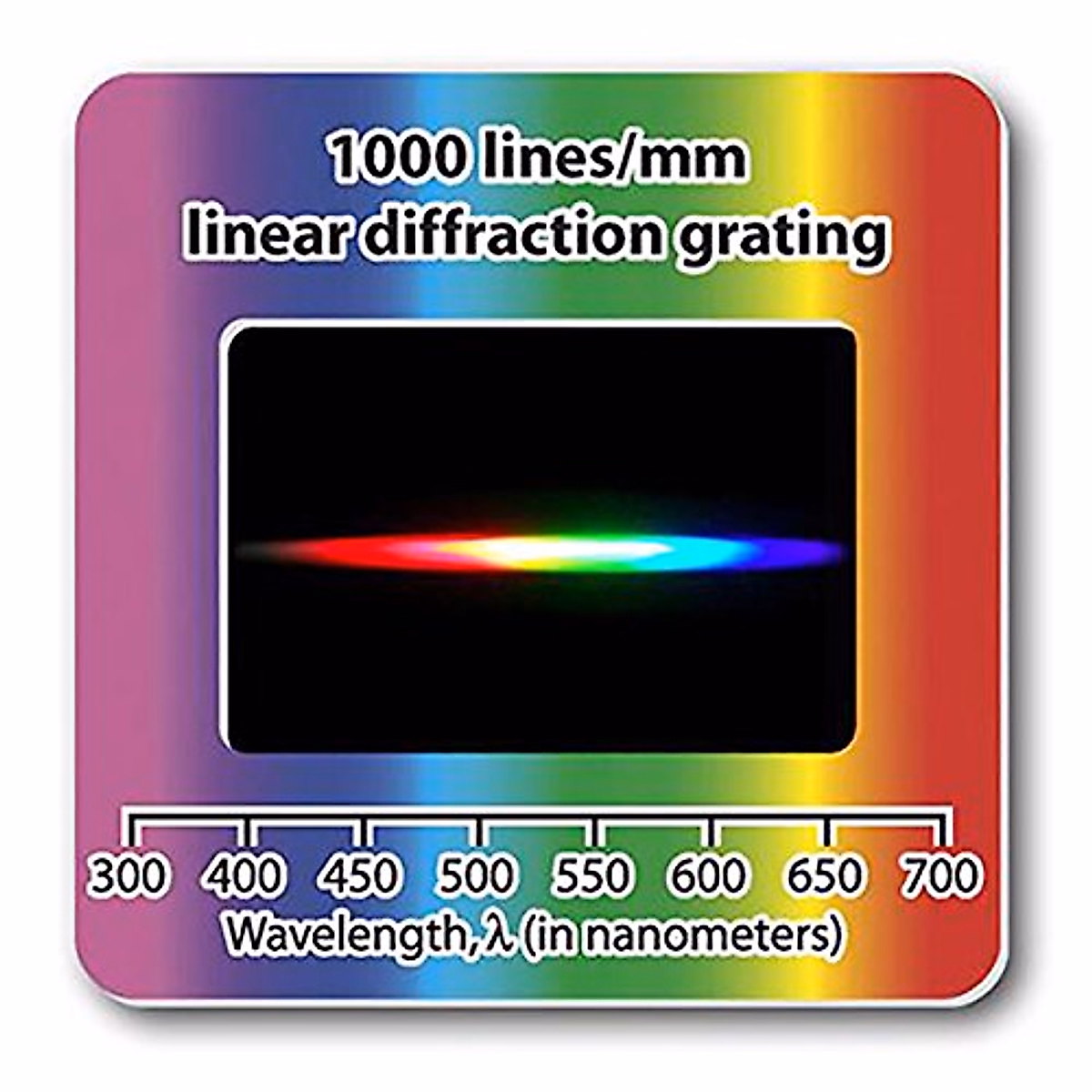 Rainbow Symphony Diffraction Grating Slides, Linear, 1000 Line/Millimeters, Made in USA, Package of 25