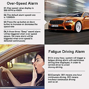 VJOYCAR C60s Universal Digital GPS Speedometer Car Hud Head Up Display with MPH Speed Alert Fatigue Driving Alarm, 100% for All Cars Truck Motorcycle ATV SUV Pick-up Scooter Golf Cart