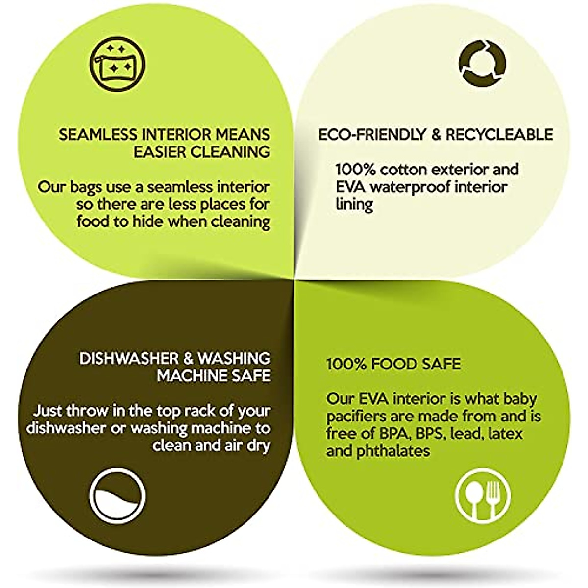 Reusable Snack and Sandwich Bags,Eco Friendly Reusable Snack Bags Washable and Dishwasher Safe,Snack Bags BPA Free,Reusable Snack Bags for Kids -7X7 and 7X4 inch Bags,Basketball+Transportation 4 Pack