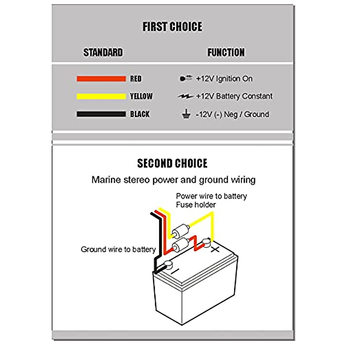 velex Marine Bluetooth Amplifier Speaker Package…