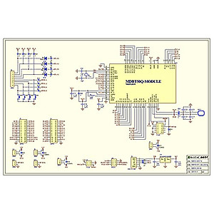 MDBT50Q-DB Nordic nRF52833 Module Demo Board Dev Kit 42 GPIO Bluetooth Module BT5.2 FCC IC CE Telec KC SRRC (Chip Antenna)