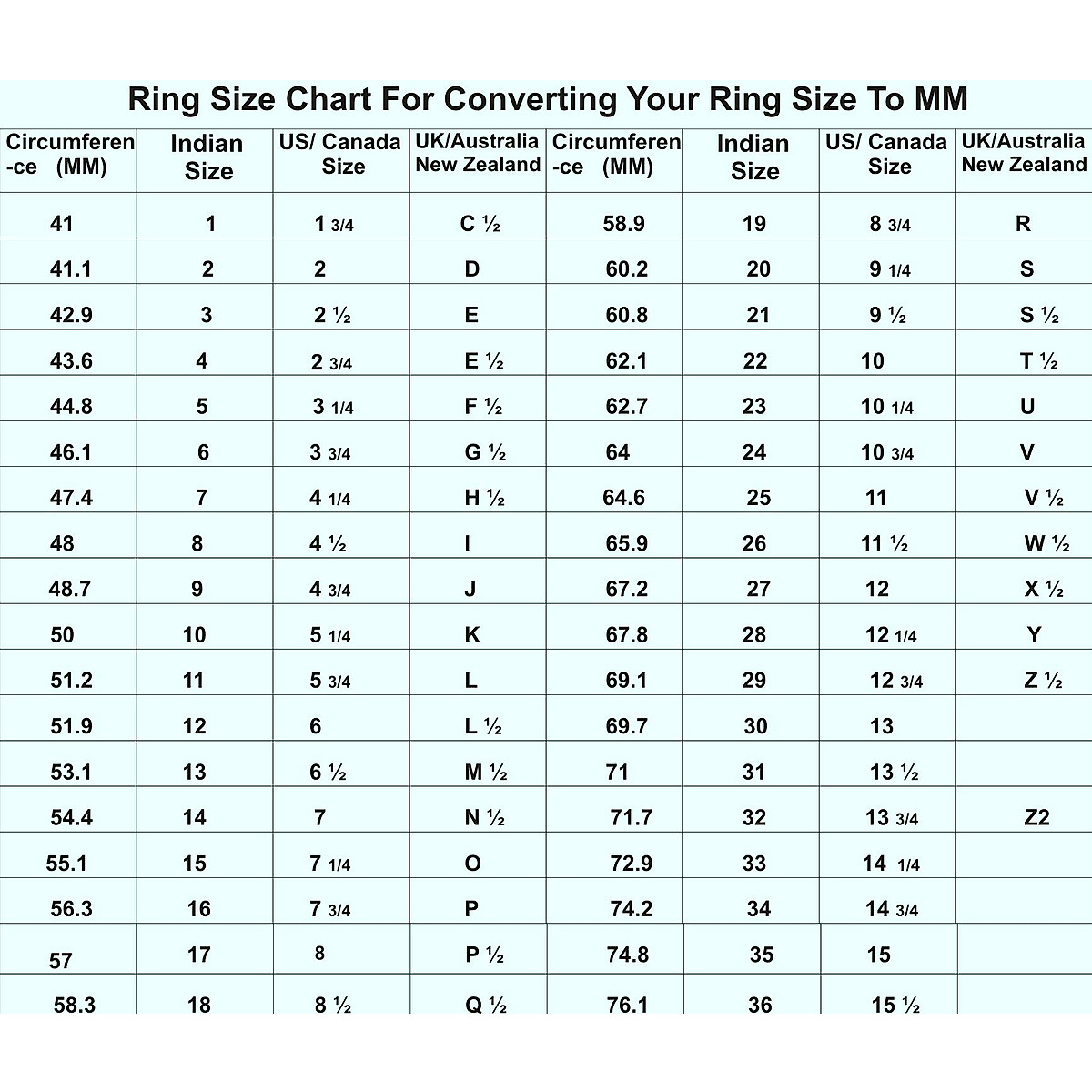 Gemsonclick Created-Cubic-Zircon Solitaire Ring 925-Sterling-Silver Sparkling Diamond Accents Chakra Healing Fashion Jewellery for Women Available in Size : 13