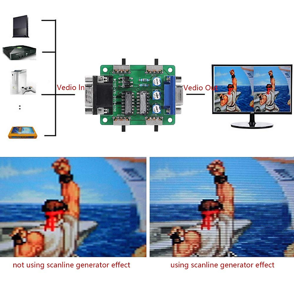 Scanner Line Generator, Screen Scan line Generator for Arcade Machine Retro Games Gamers 2.36 x 1.89inch