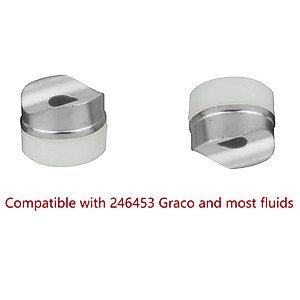 (Pack of 5) One Seal Tip Gaskets for Graco RAC Seal Airless Paint Sprayer Replace 246453 (Pack of 5)