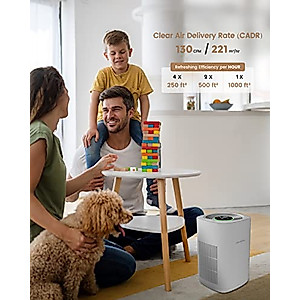 Airversa HomeKit Air Purifier with Thread, 𝗥𝗲𝗾𝘂𝗶𝗿𝗲𝘀 𝗧𝗛𝗥𝗘𝗔𝗗 𝗘𝗻𝗮𝗯𝗹𝗲𝗱 𝗔𝗽𝗽𝗹𝗲 𝗛𝗼𝗺𝗲 𝗛𝘂𝗯 3-Stage H13 True HEPA Filter Smart Air Cleaner 1000 sq.ft Purelle AP2