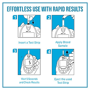 MediVena ONE-CARE Glucose Test Strips for use with ONE-CARE Meter, Blood Sugar, Diabetes, Glucose Monitoring, Glucometer Testing, Easy at Home Care Products, Fast & Acurate Results (50 Count/Box)