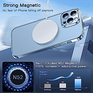 Alphex Magnetic Case for iPhone 13 Pro, Compatible with MagSafe, Super Strong Magnet, Look as Bare iPhone, Anti-Yellow, 8FT Military Grade Shockproof Matte Slim Phone Case 6.1 inch, Sierra Blue