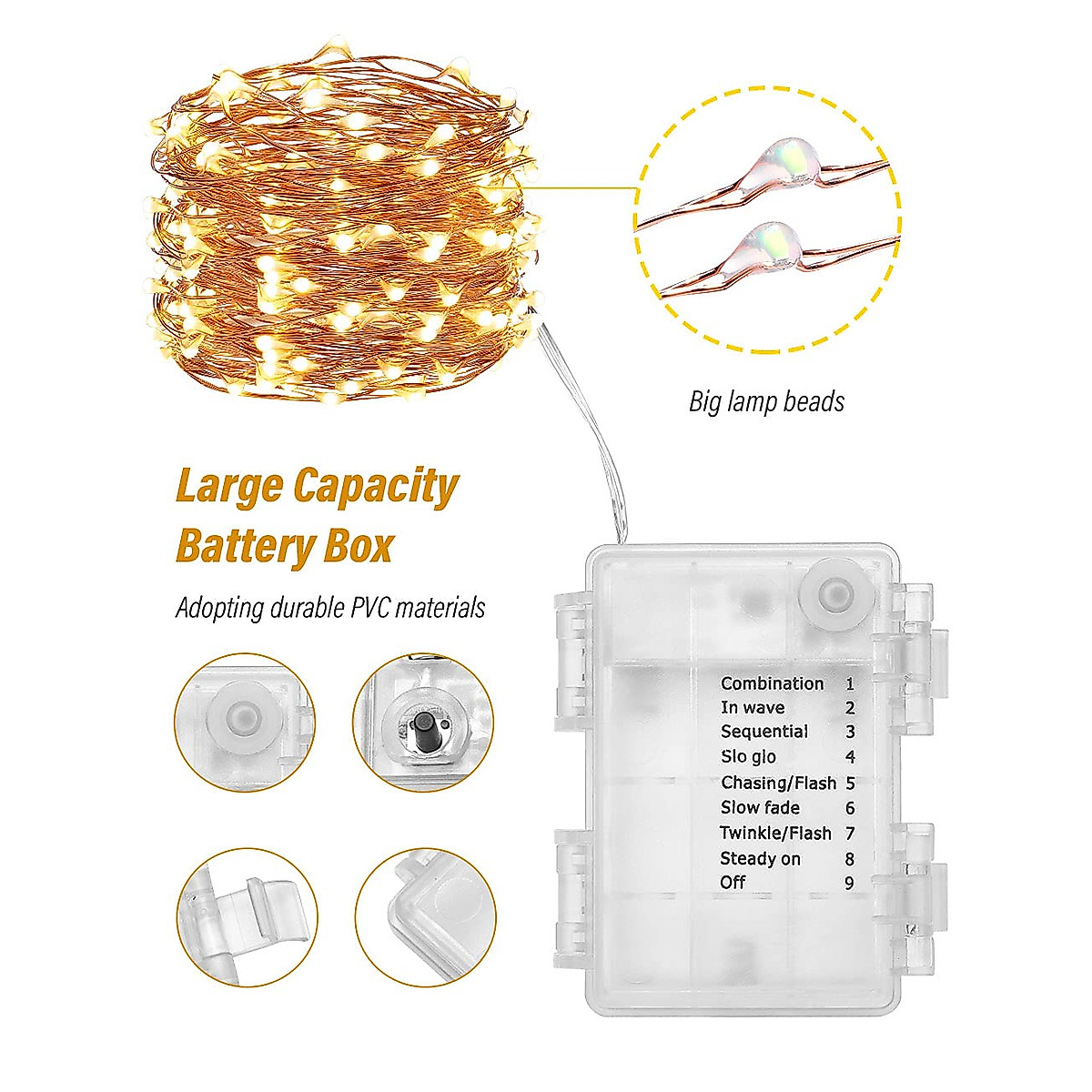 Mikasol Fairy String Lights, 1 Packs Led Fairy Lights Battery Operated Waterproof Copper Wire with Remote Control Fairy Lights for Bedroom. Firefly Lights Christmas Lights 8 Modes (16.4 ft/Warm White)