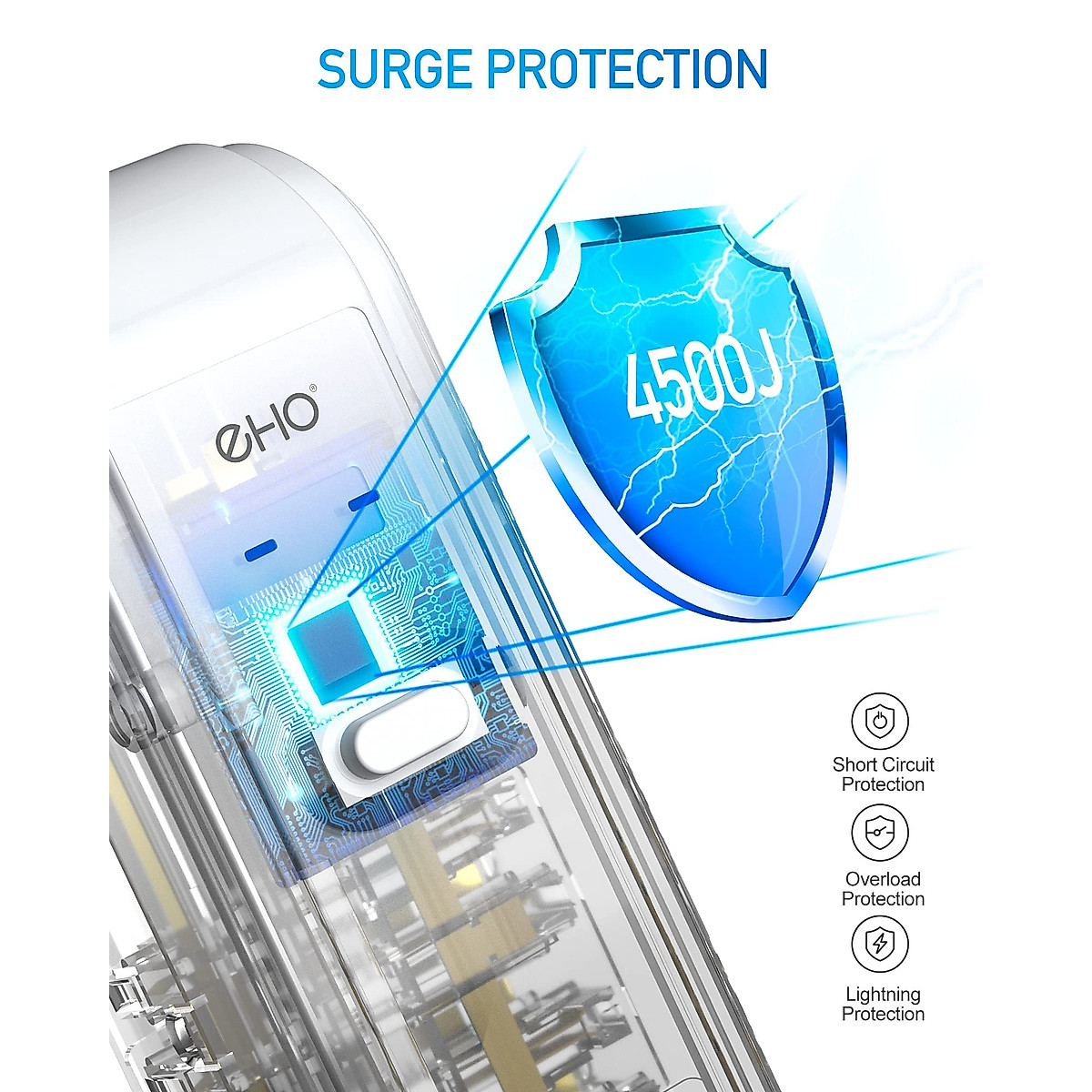 PD 20W Surge Protector, 10 Outlets and 3 USB C&3 USB A Ports, 6ft Extension Cord, Overload Protection, Desktop High-Speed Charging Station Power Bar for iPhone 14, 1875W/15A, 4500J