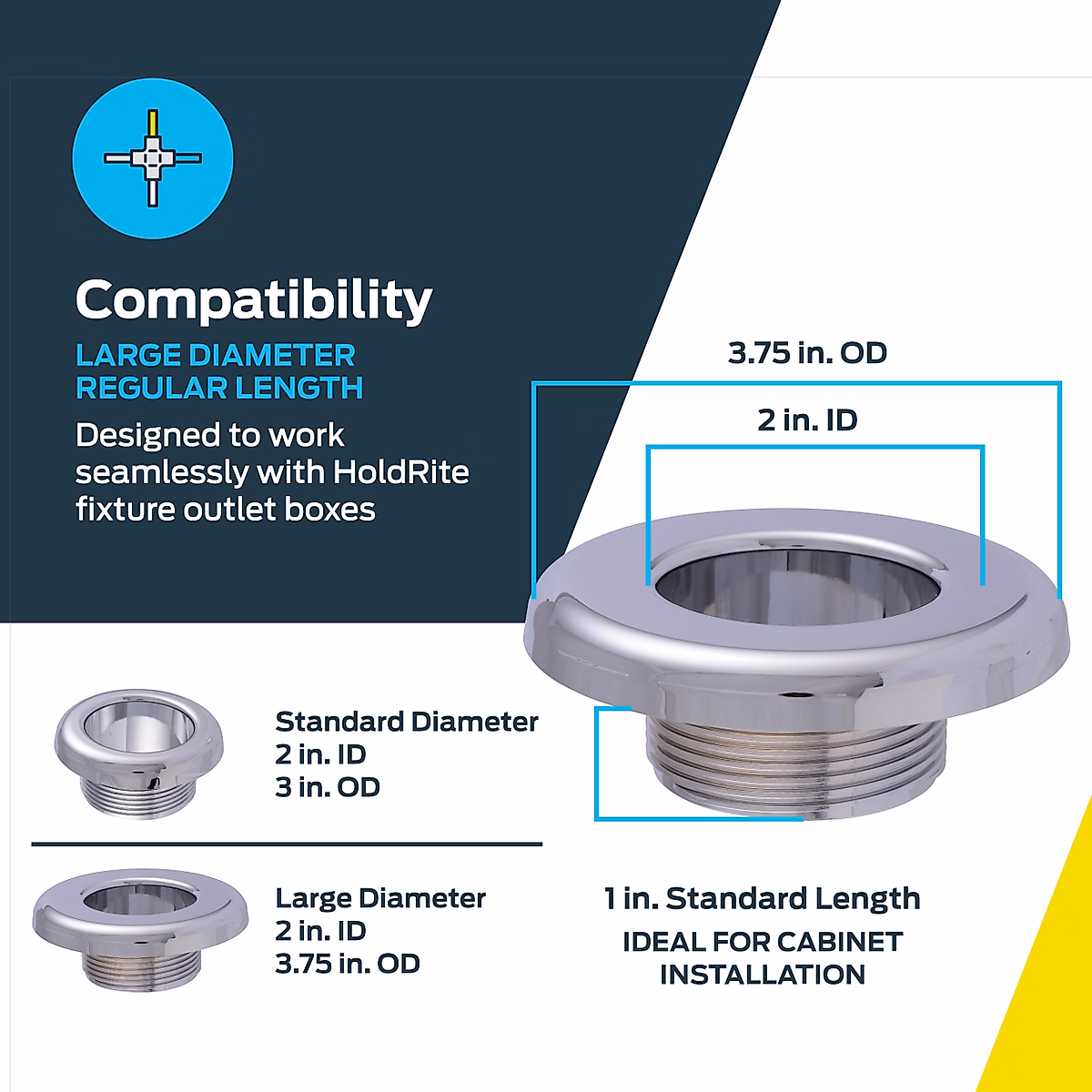 Holdrite Fixture Outlet Box Escutcheon, Pack of 10, Large Hole 3-3/4 Inch OD, Chrome Trim Cover, Copper, PEX, CPVC, HR-F-CHL