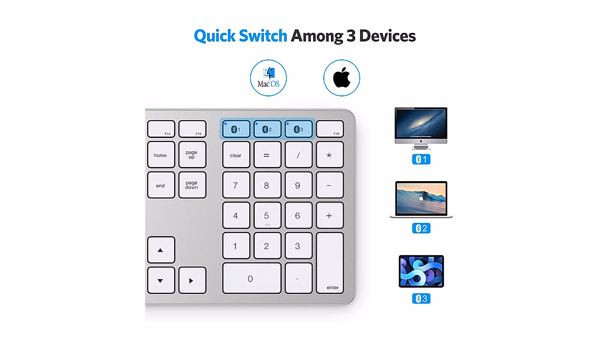 OMOTON Wireless Bluetooth Keyboard for Mac - Multi-Device & Rechargeable