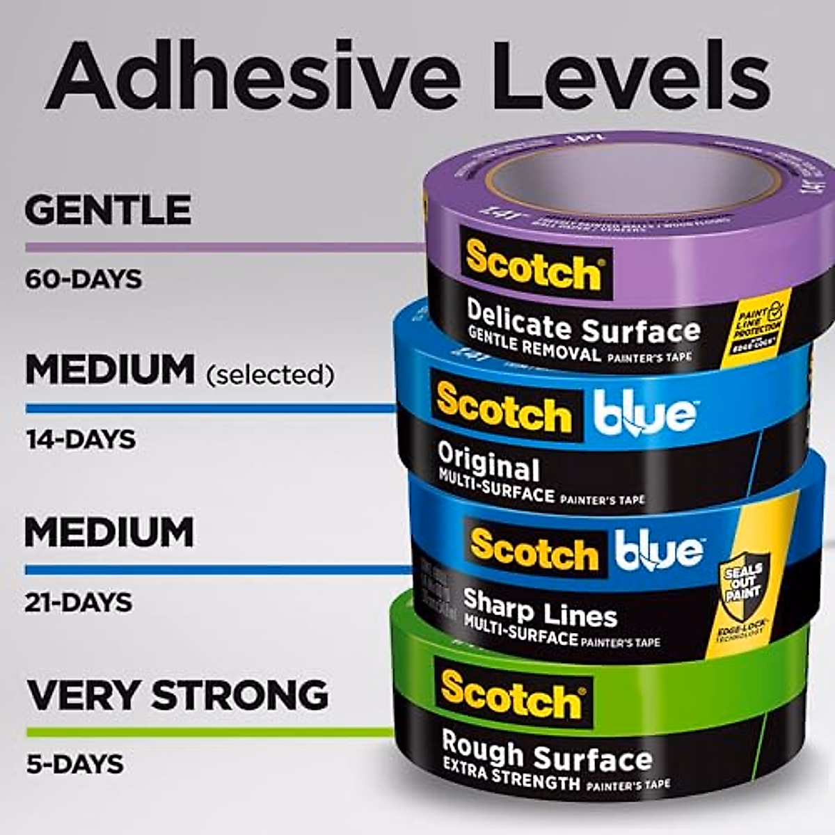 Scotch Painter's Tape Original Multi-Surface Painter's Tape, Blue, Paint Tape Protects Surfaces and Removes Easily, Multi-Surface Painting Tape for Indoor&Outdoor Use, 1.41 Inches x 60 Yards, 4 Rolls