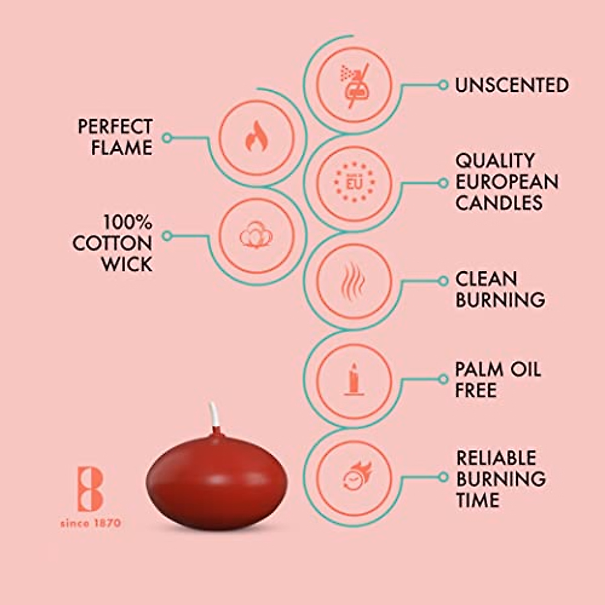 Bolsius Unscented 1.75" Floating Candles – Set of 20 Red Floating Candles – Cute and Elegant Burning Candles – Candles with Nice and Smooth Flame – Party Accessories