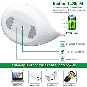 WoneNice Silicone Night Light, Kids Night Light for Bedroom, 7-Color Breathing Modes, Touch Sensor Control, USB Rechargeable Cute Night Lights for Kids Room