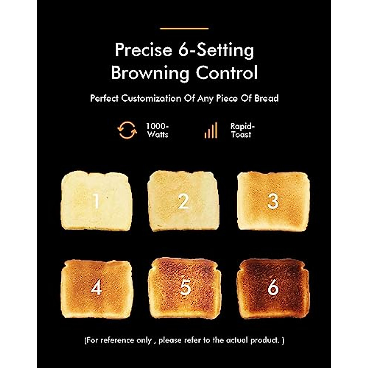 Toaster 2 Slice Stainless Steel Toaster Retro with 6 Bread Shade Settings, Bagel, Cancel, Defrost Function, Longdeem 2 Slice Toaster with Extra Wide Slot, Removable Crumb Tray, Pastel Green