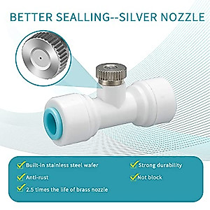 2NLF Misting Cooling System 59FT (18M) Misting Line + 22 Brass Mist Nozzles + a Metal Adapter(3/4”) Outdoor Trampoline Sprinkler Mister Patio Garden Greenhouse for Waterpark