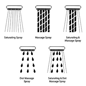 Westbrass SCH900-26 Shower Kit has Drill-Free Adjustable Slide Shower Bar with Diverter, Round 5-Function Spray Fixed Shower Head & Hand Shower and 5 Ft. Hose, Polished Chrome
