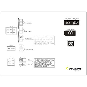 Complete Electrics Wiring Harness Stator Coil CDI Solenoid Relay Spark Plug for 4 Wheelers Stroke ATV （50cc 70cc 110cc 125cc） Pit Quad Dirt Bike taotao Go Kart by OTOHANS AUTOMOTIVE