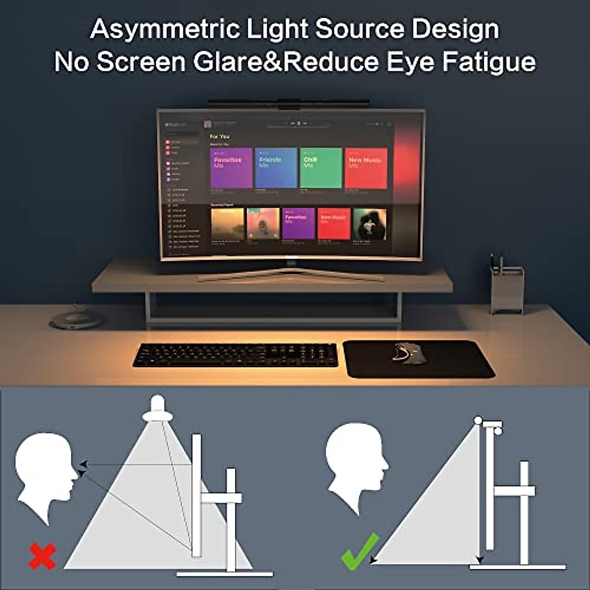 MELIFO Monitor Light Bar,Monitor Light with Remote Control,Screen Light Bar with Auto-Dimming,No Screen Glare Monitor Lamp Bar,Desk Lamp for Work and Office
