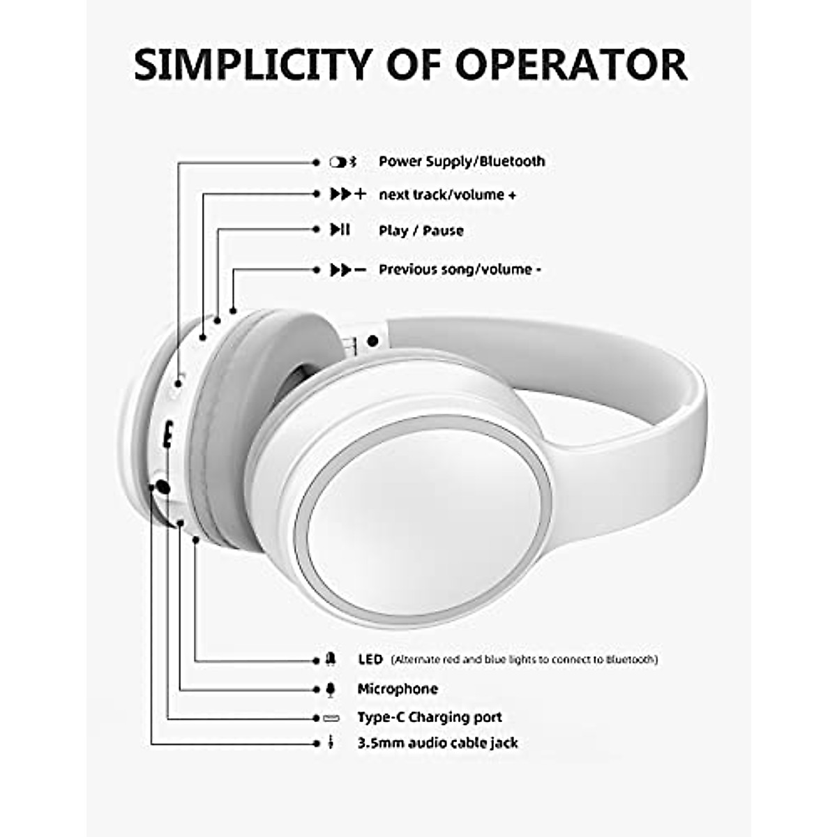 rockpapa E9 Over Ear Bluetooth Headphones for Kids Children Boy Girl Adult, Stereo Foldable Wired/Wireless Headphones with Microphone for School Travel Tablet PC TV, Include Case, White Grey