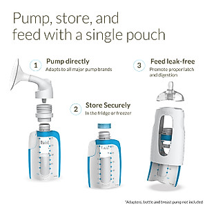 Kiinde Twist Pouch Direct-Pump Direct-Feed Twist Cap Breast Milk Storage Bag for Pumping, Freezing, Heating and Feeding, Pre-Sterilized, Breast Feeding Essentials, 8 Ounce, Pack of 40