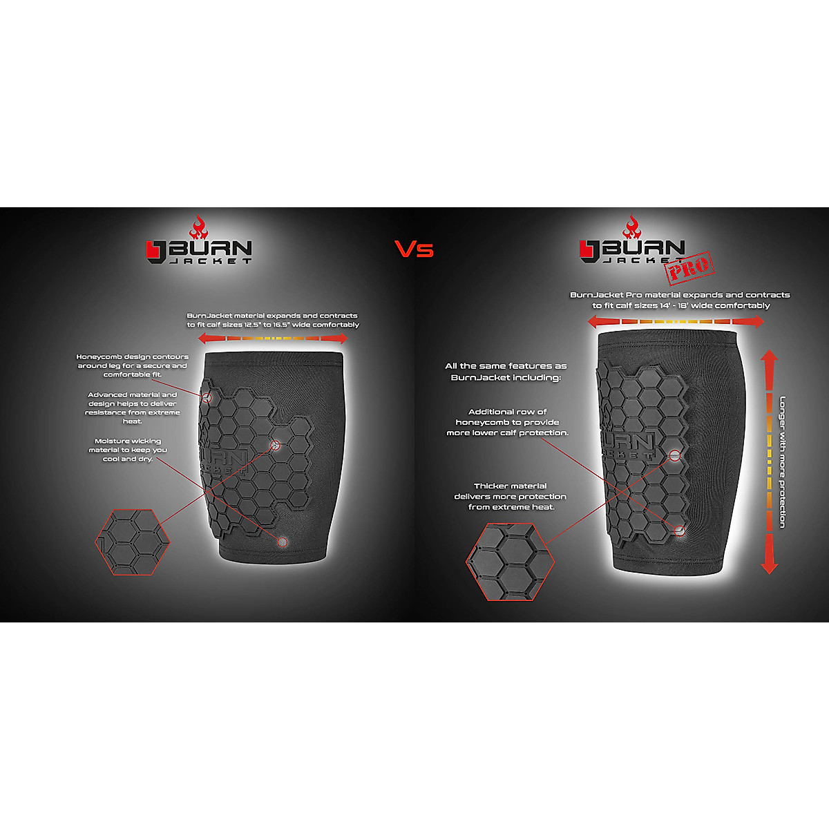 BurnJacket PRO motorcycle exhaust pipe burn protective sleeve leg guard (13.5-18 inch wide fit)