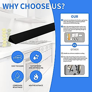 30" Slide In Range Rear Filler Kit W10113901A，Universal Triangular Filler Strip for Stove Gap, Aluminum Cooktop Gap Trim Kit Between Backsplash and Stove Compatible with Whirlpool & Most Brand, Black